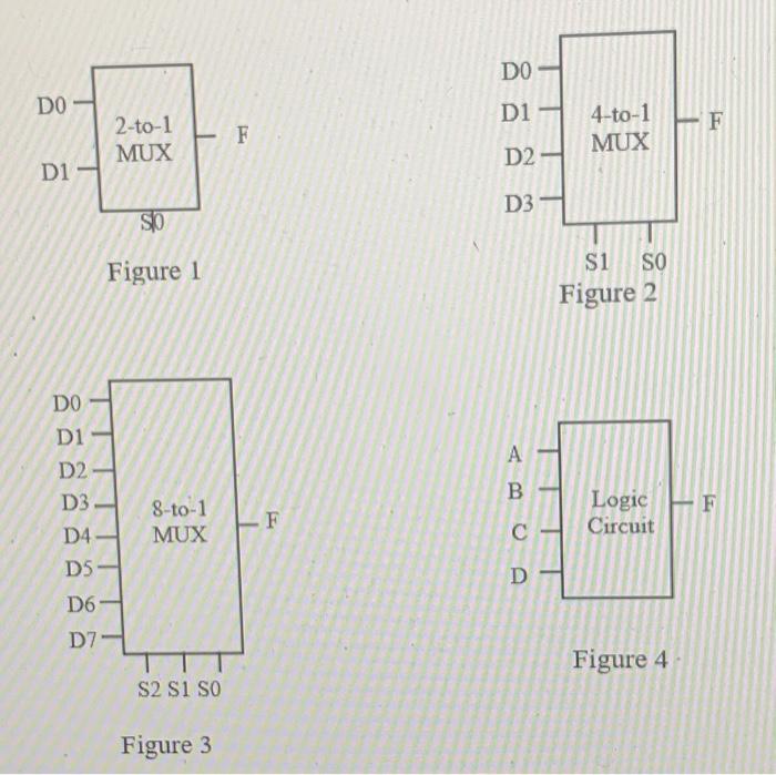 Solved Paragraph Styles Q4. (a) Design an 8-to-1 MUX as | Chegg.com