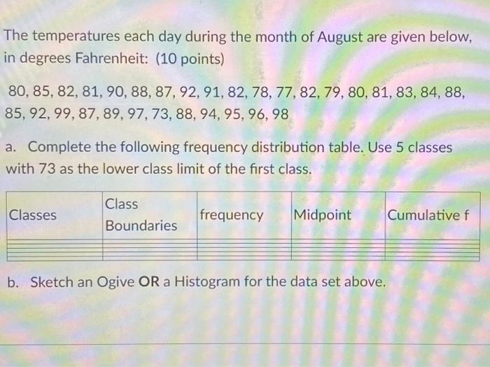 Solved The temperatures each day during the month of August | Chegg.com
