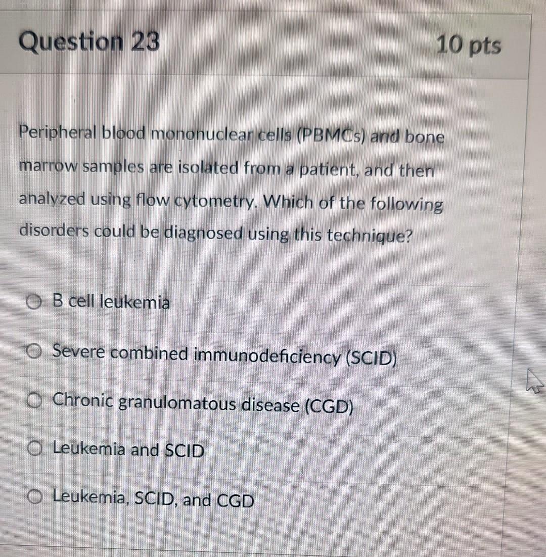 Solved Question 23 10 pts Peripheral blood mononuclear cells | Chegg.com