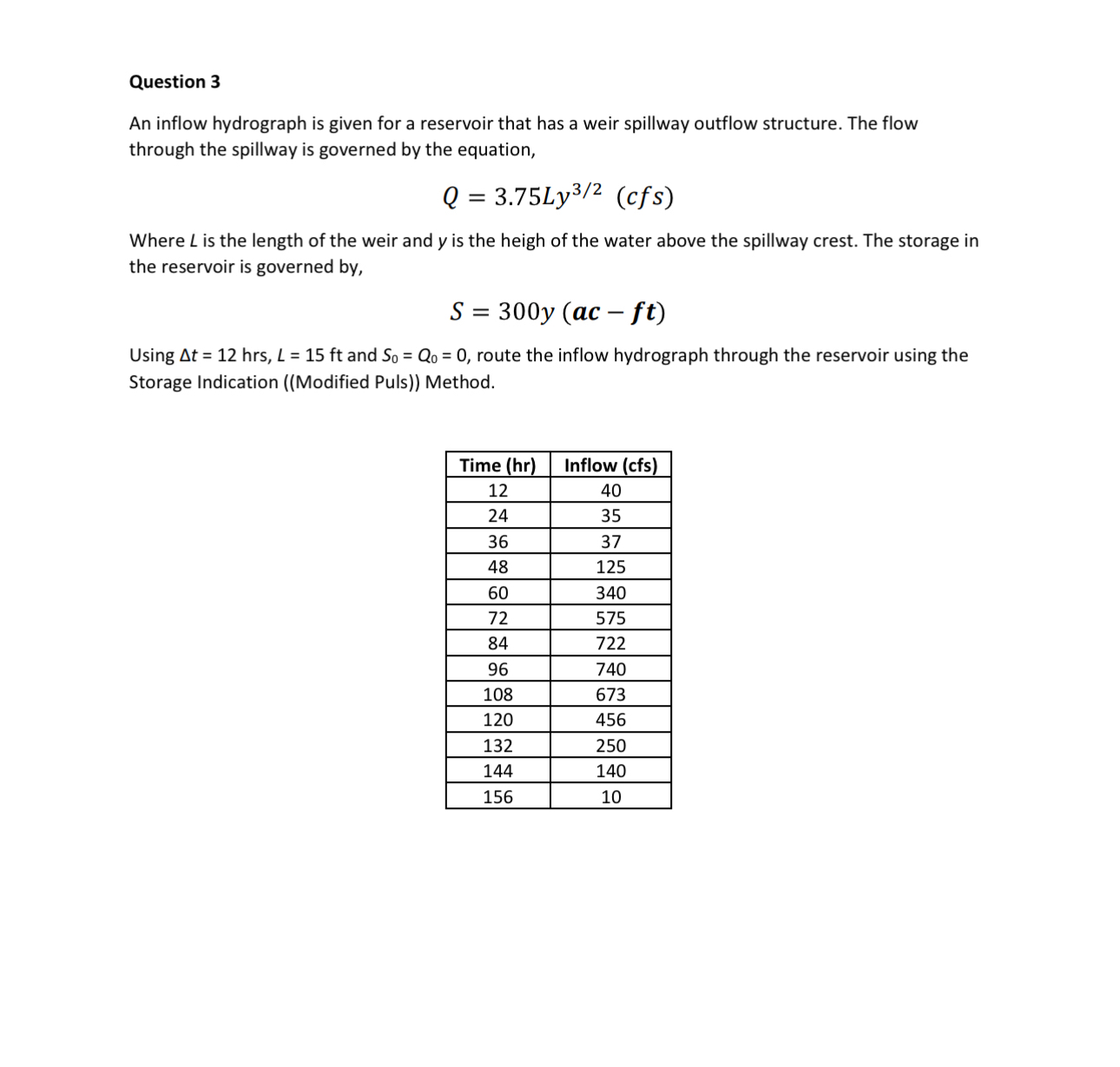 Solved Question 3An inflow hydrograph is given for a | Chegg.com