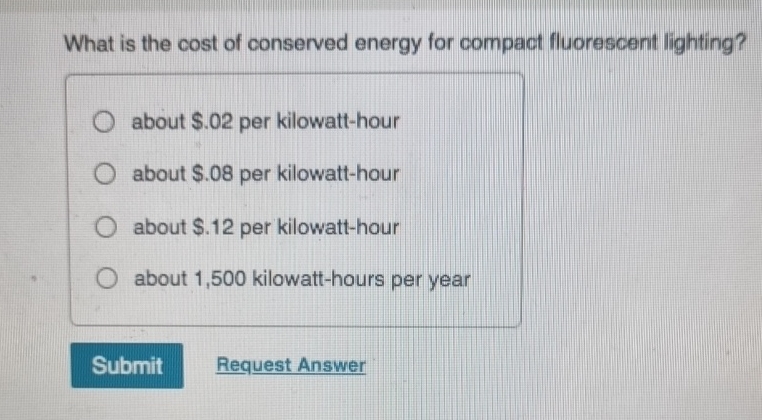 Solved What is the cost of conserved energy for compact | Chegg.com
