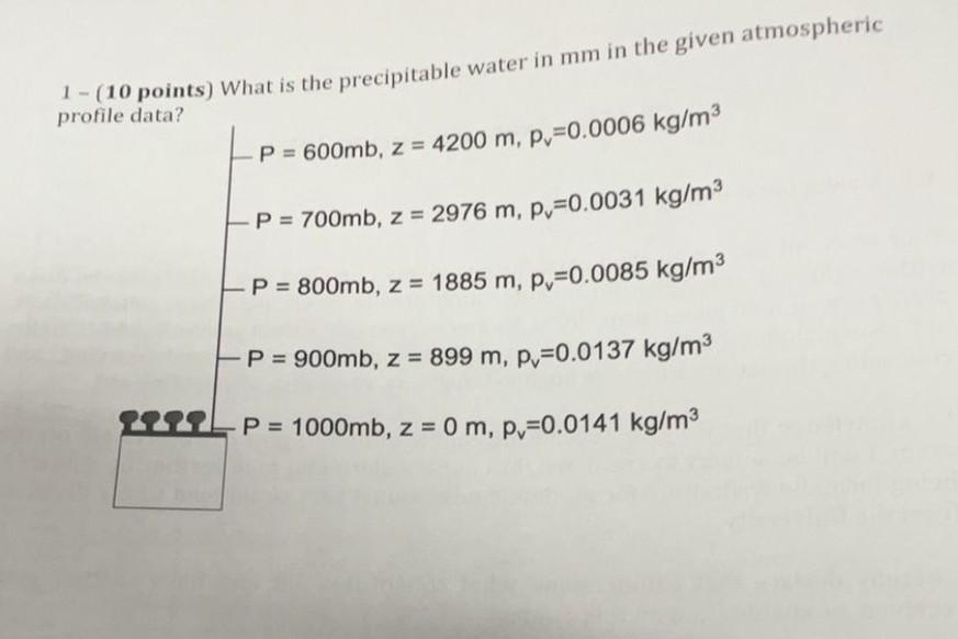 1 - (10 points ) What is the precipitable water in mm | Chegg.com