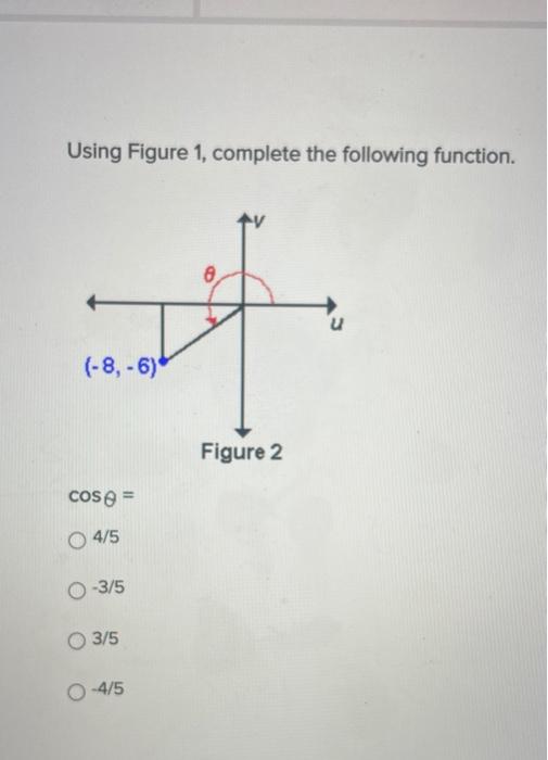 Solved Using Figure 1, complete the following function. a | Chegg.com