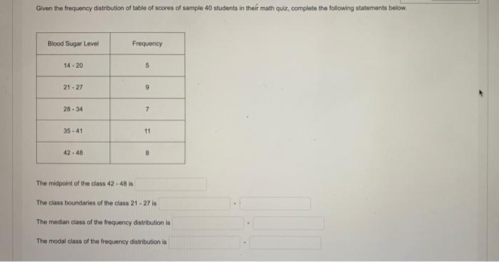 Solved Given the frequency distribution of table of scores | Chegg.com