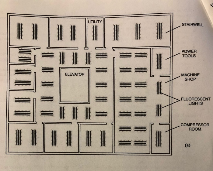 Network Layout Planning You will now learn how to | Chegg.com