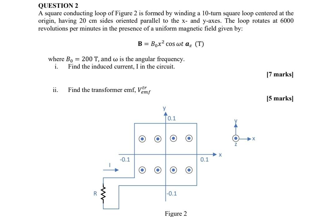 Solved QUESTION 2 A square conducting loop of Figure 2 is | Chegg.com