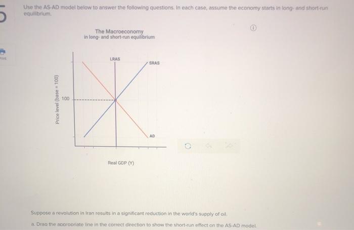 Solved Use the ASAD model below to answer the following | Chegg.com