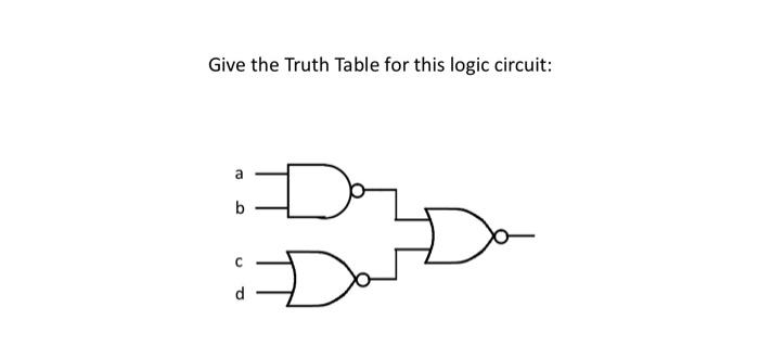 Solved Give the Truth Table for this logic circuit: | Chegg.com