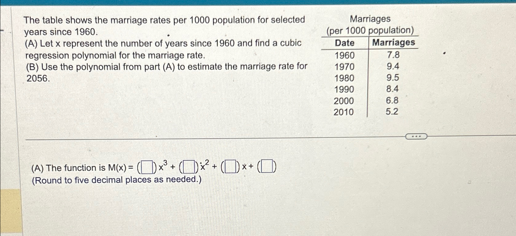 Solved The table shows the marriage rates per 1000 | Chegg.com
