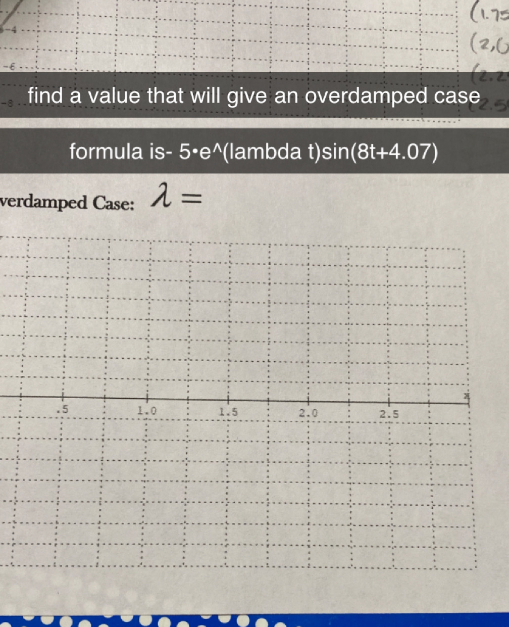 Solved formula is- 5*e? (lambda t) ﻿overdamped Casefind a | Chegg.com