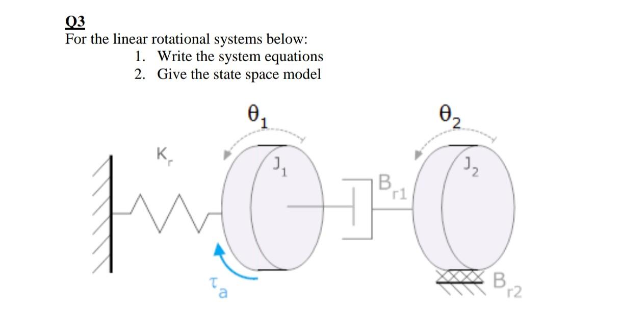 Solved 03 For the linear rotational systems below: 1. Write | Chegg.com