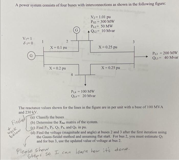 Solved A power system consists of four buses with | Chegg.com