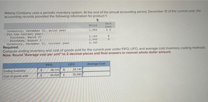 Solved How to find average cost for ending inventory and | Chegg.com