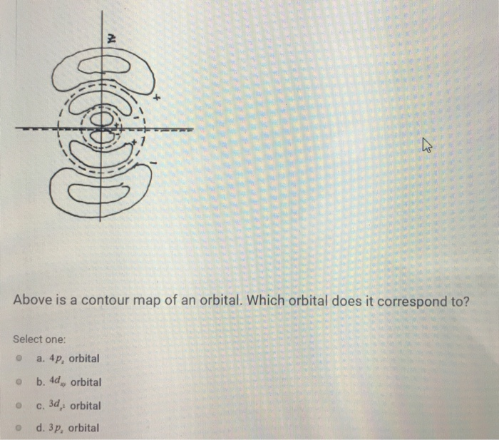 Solved Above Is A Contour Map Of An Orbital Which
