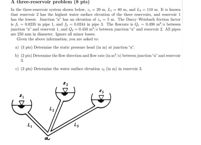 Solved A three-reservoir problem (8 pts) In the | Chegg.com