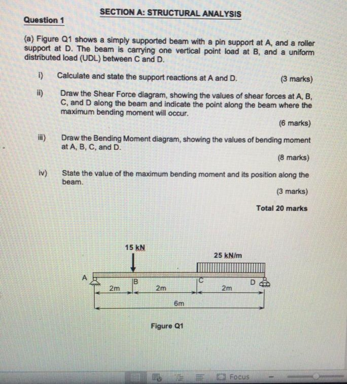 Solved SECTION A: STRUCTURAL ANALYSIS Question 1 (a) Figure | Chegg.com