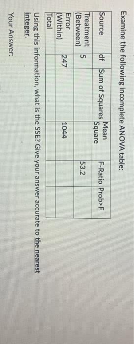 Solved Examine the following incomplete ANOVA table: Source | Chegg.com