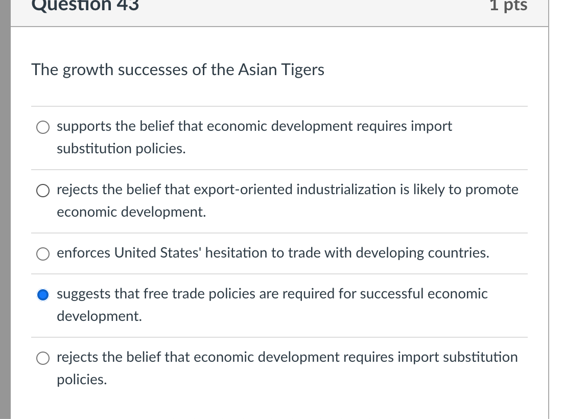 Solved The growth successes of the Asian Tigerssupports the | Chegg.com