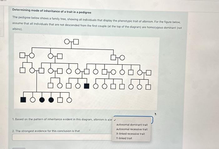 Solved Determining mode of inheritance of a trait in a | Chegg.com