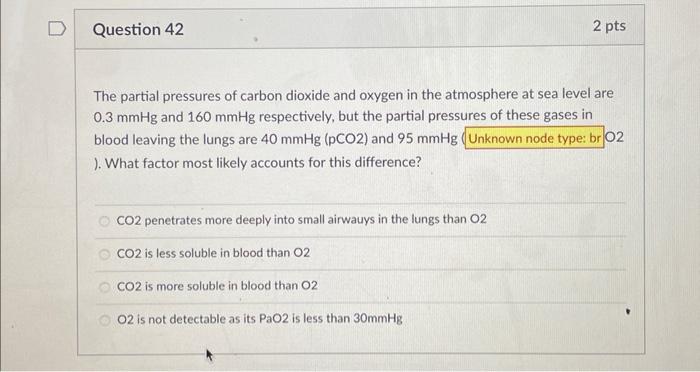Solved The partial pressures of carbon dioxide and oxygen in | Chegg.com