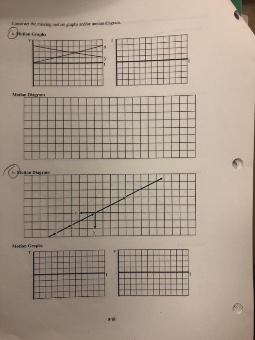 Solved Construct the missing motion graphs and/or motion | Chegg.com