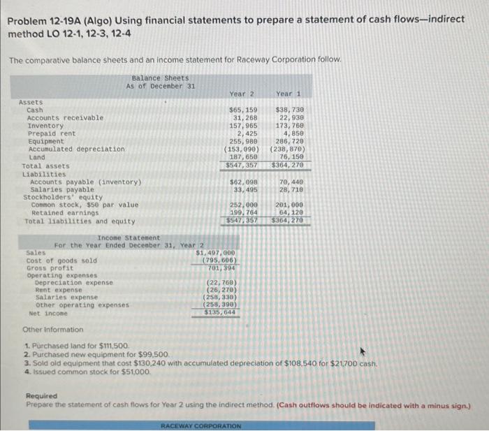 Solved Problem 12-19A (Algo) Using financial statements to | Chegg.com