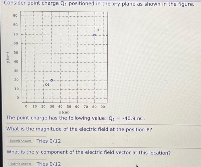 Solved Consider point charge \\( Q_{1} \\) positioned in the | Chegg.com Solved Consider point charge \\( Q_{1} \\) positioned in the | Chegg.com