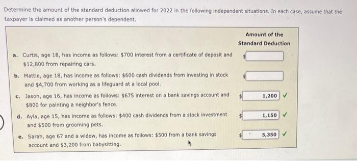 Solved Determine the amount of the standard deduction | Chegg.com