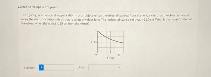 Solved The figure gives the lateral magnification m of an | Chegg.com