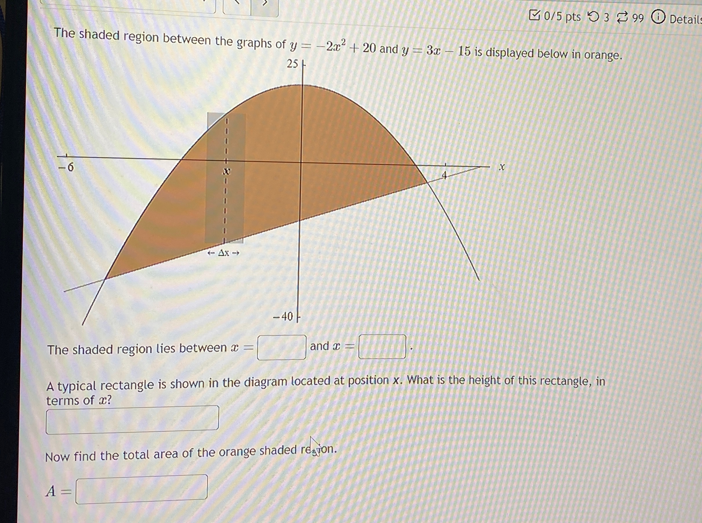 Solved 05 ﻿pts399DetailThe shaded region between the graphs | Chegg.com