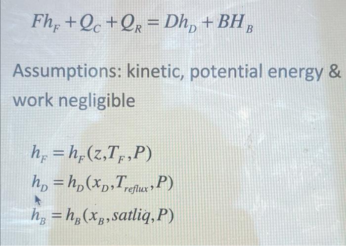 Solved What are the equations to determine Hf,Hd, and Hb. my | Chegg.com