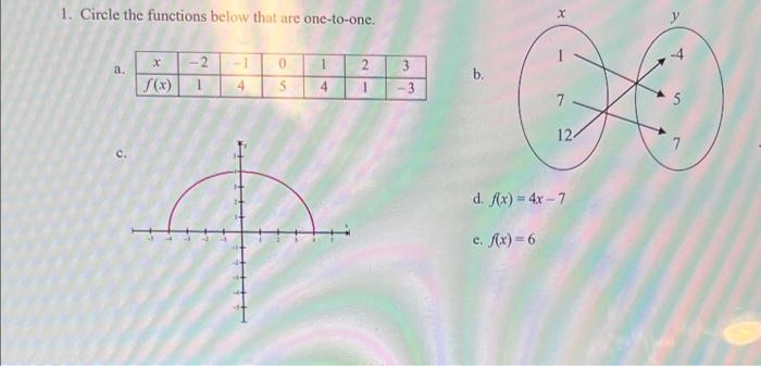 Solved 1. Circle the functions below that are one-to-one. -4 | Chegg.com