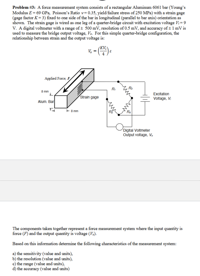 Solved The components taken together represent a force | Chegg.com