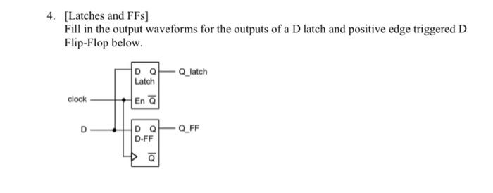 Solved 4. [Latches and FFs] Fill in the output waveforms for | Chegg.com