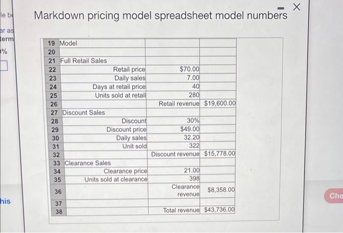Solved Use the Markdown Pricing Model spreadsheet model and | Chegg.com