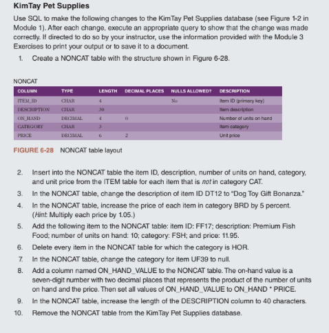 Solved Chapter 6 (A Guide to SQL) ﻿Use the KimTay Pet | Chegg.com