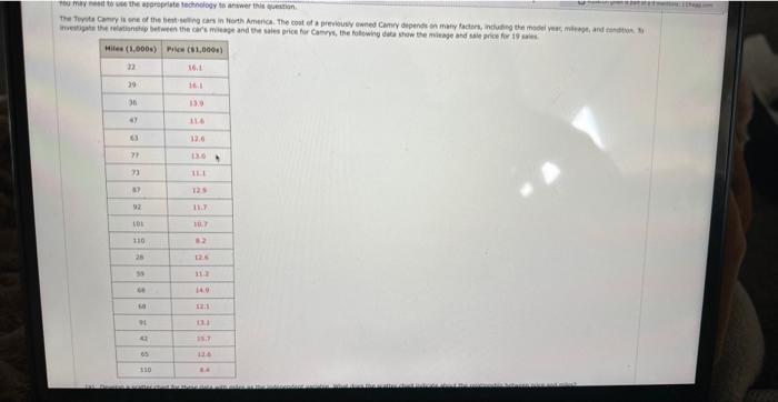 Solved for the model estimated import be calculate the | Chegg.com