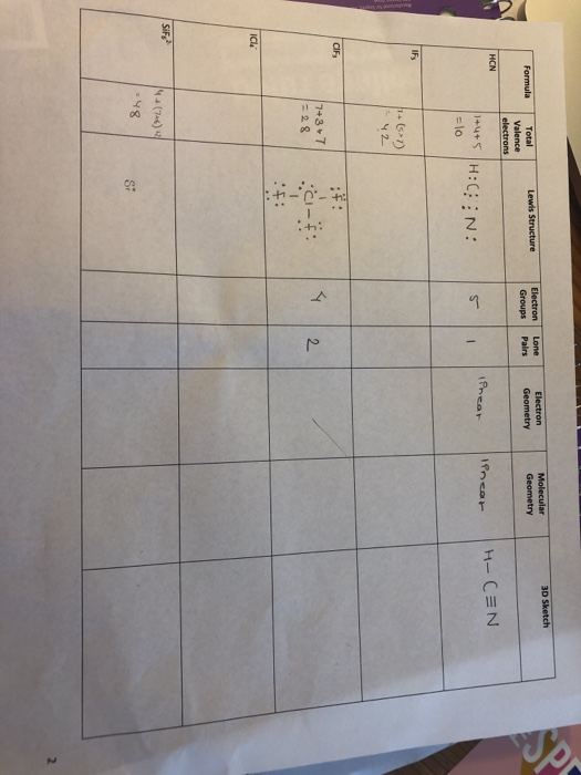 Solved 3D Sketch Formula Lewis Structure Electron Groups | Chegg.com