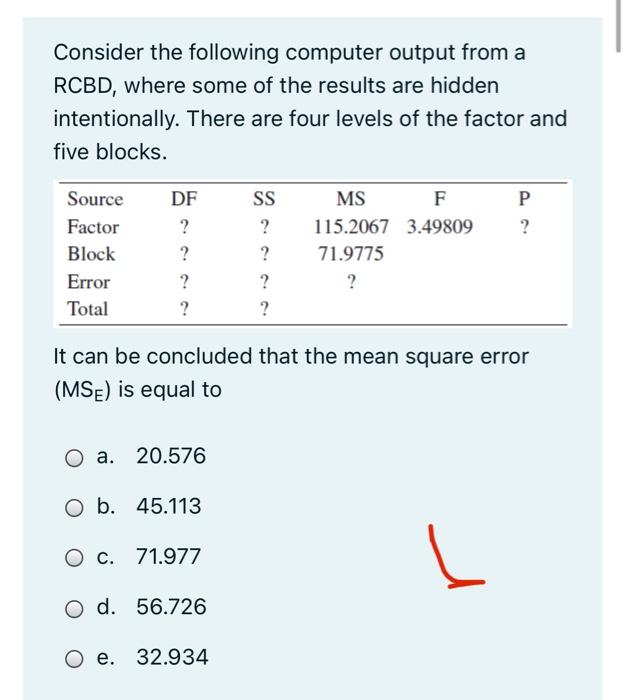 Solved Consider the following computer output from a RCBD, | Chegg.com
