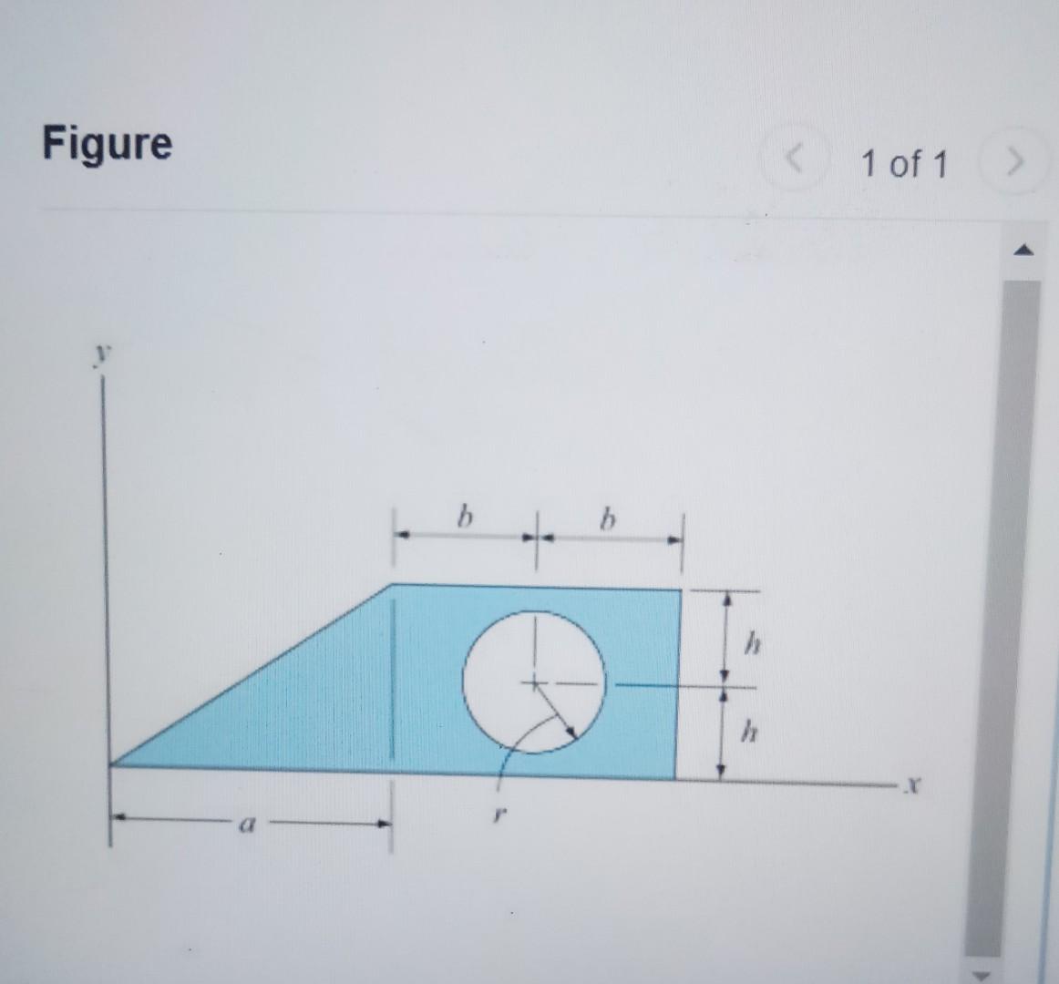 Solved Determine the moment of inertia of the composite area | Chegg.com