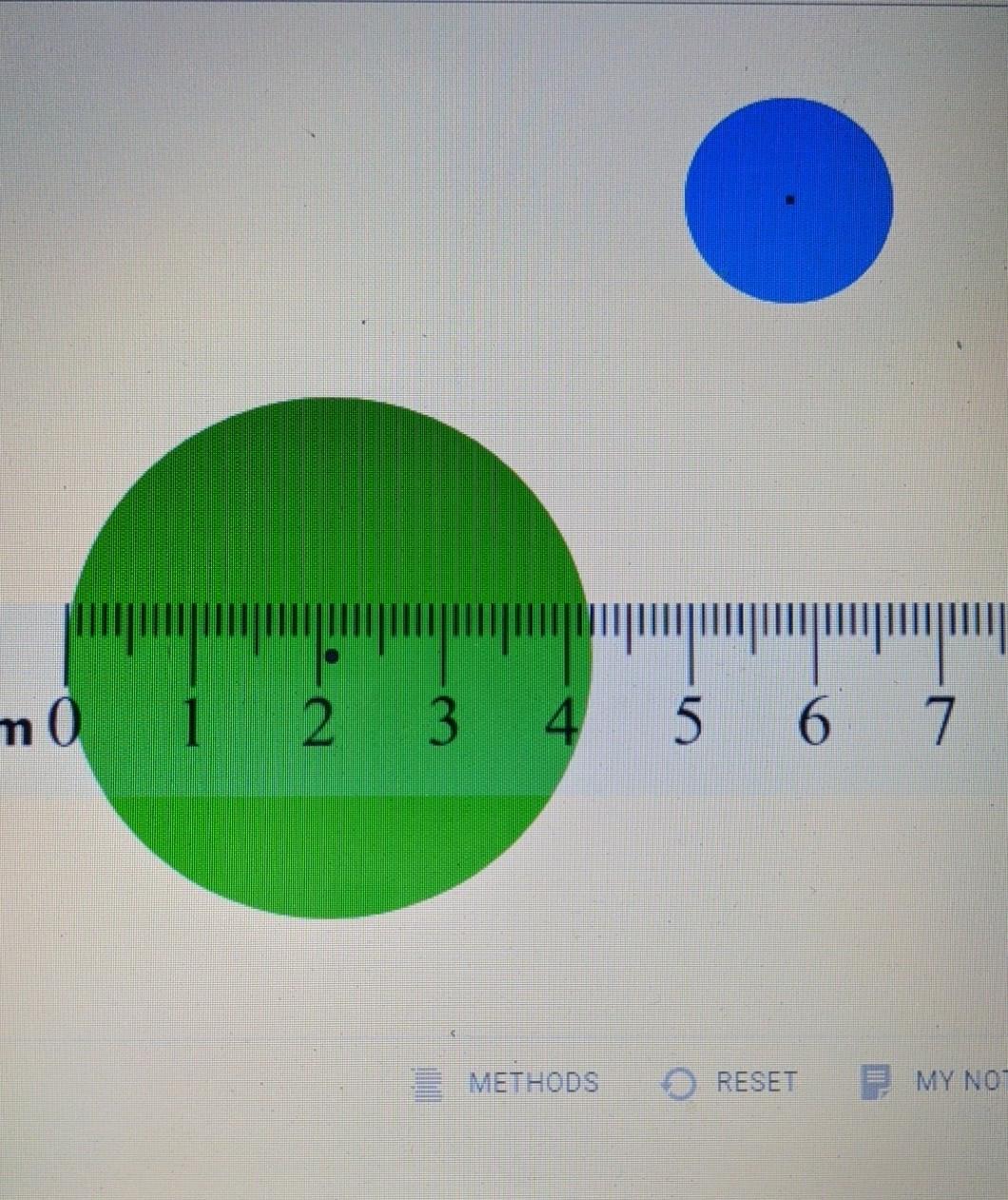 Solved TI cm 0 2 3 4 Lab Data Circle PHASE 1: Measuring | Chegg.com