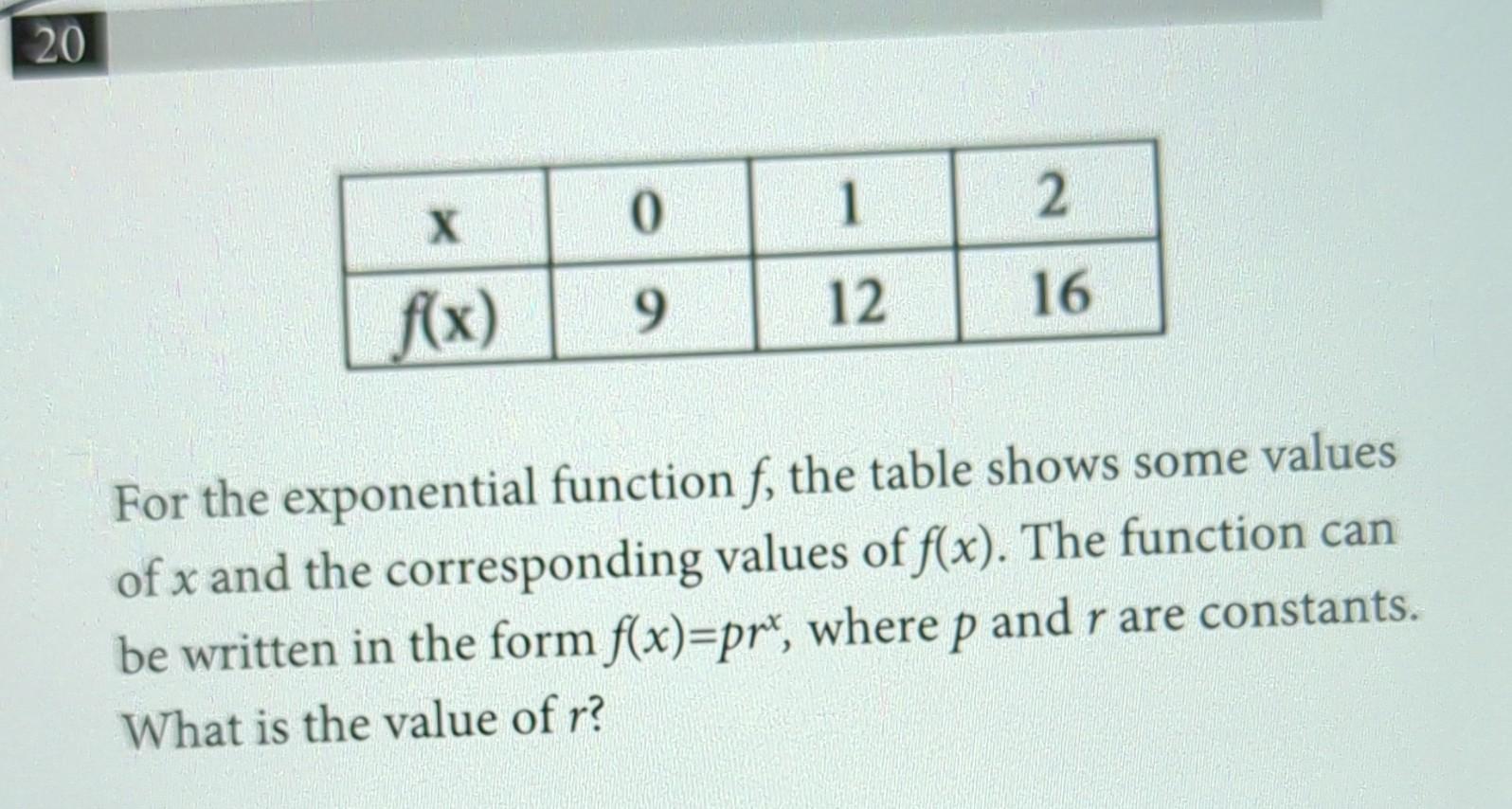 Solved For the exponential function f, the table shows some | Chegg.com