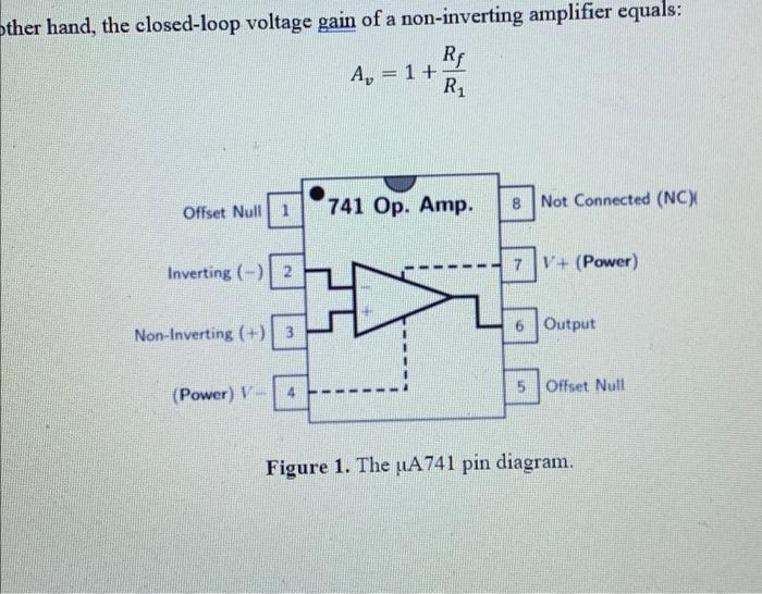 Solved Basic Inverting and Non-Inverting Operational | Chegg.com
