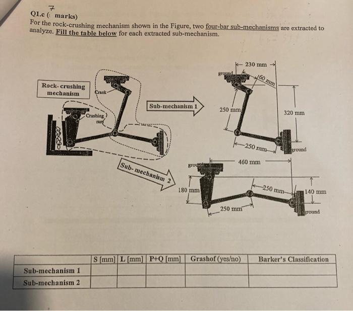 Solved 7 Q1.c ( marks) For the rock-crushing mechanism shown | Chegg.com