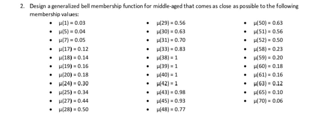 Solved . . . . . . . . 2. Design a generalized bell | Chegg.com