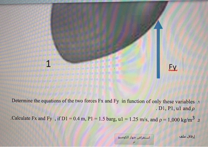 Solved .The sketch shows a liquid (constant density p) | Chegg.com