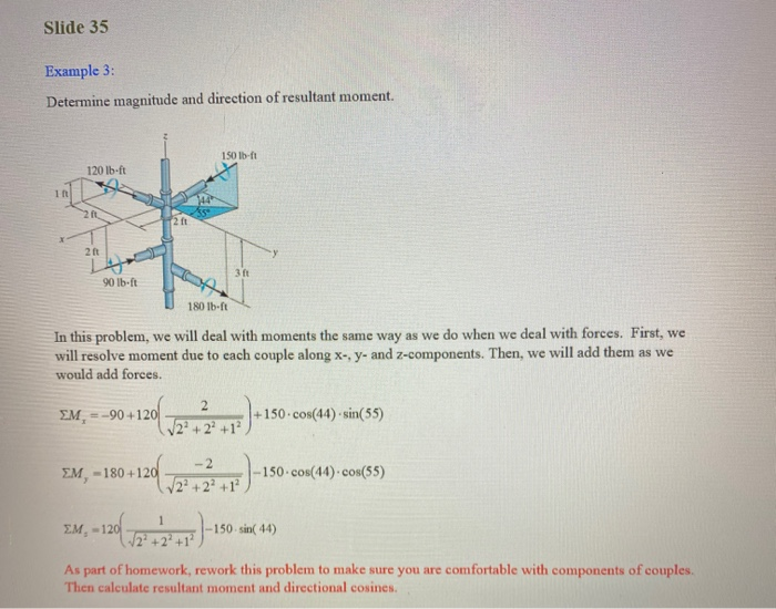 Solved Slide 35 Example 3: Determine magnitude and direction | Chegg.com