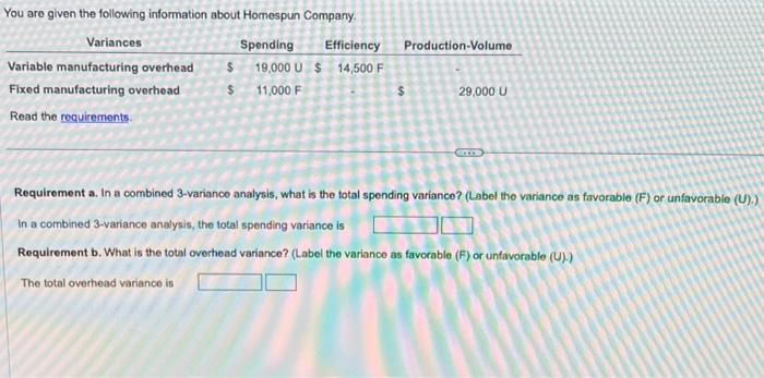 Solved You are given the following information about | Chegg.com