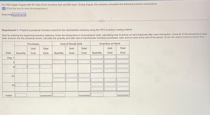 Solved Requirements Data table 1. Prepare a perpetual | Chegg.com