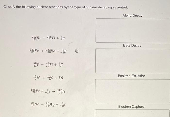 Solved Classify the following nuclear reactions by the type | Chegg.com